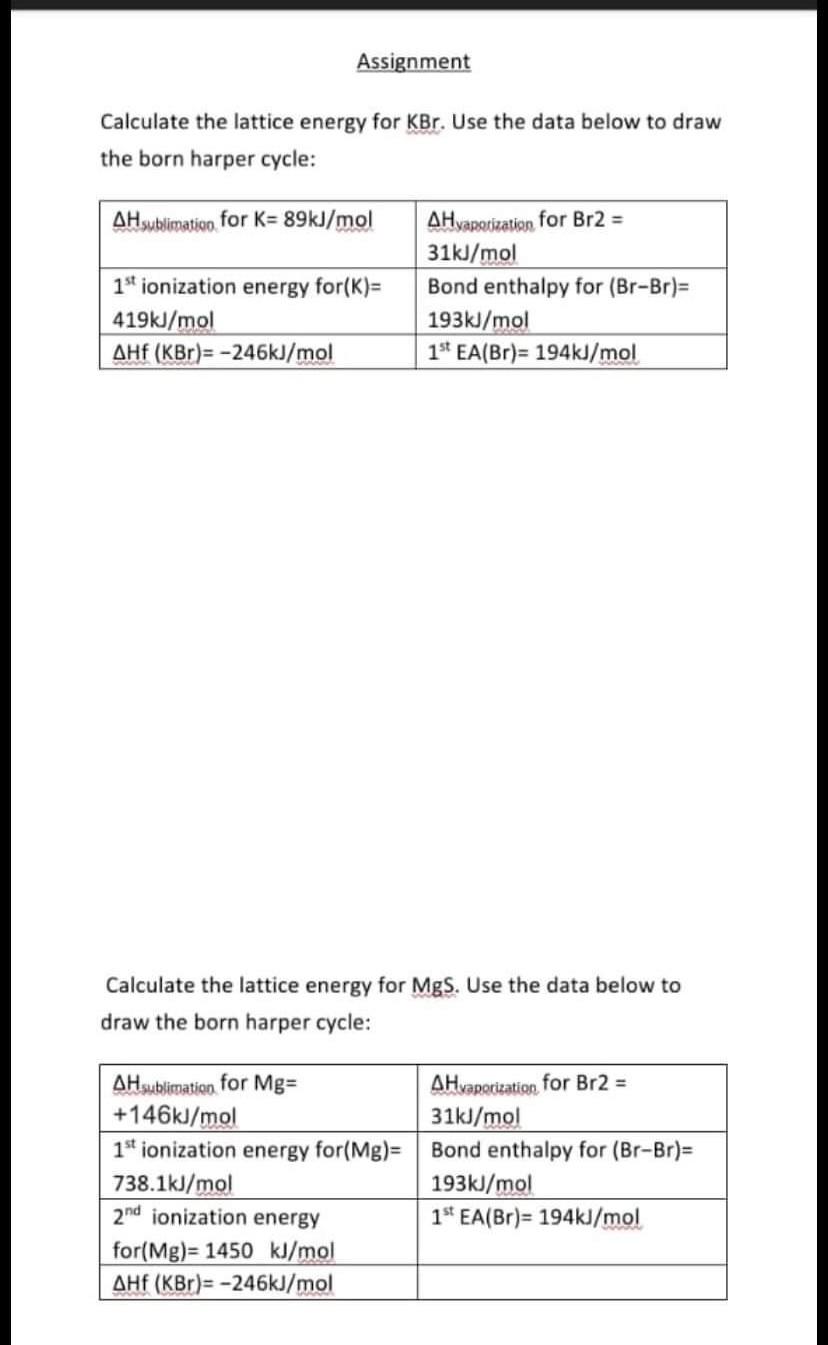 Solved Calculate the lattice energy for MgS. Use the data | Chegg.com
