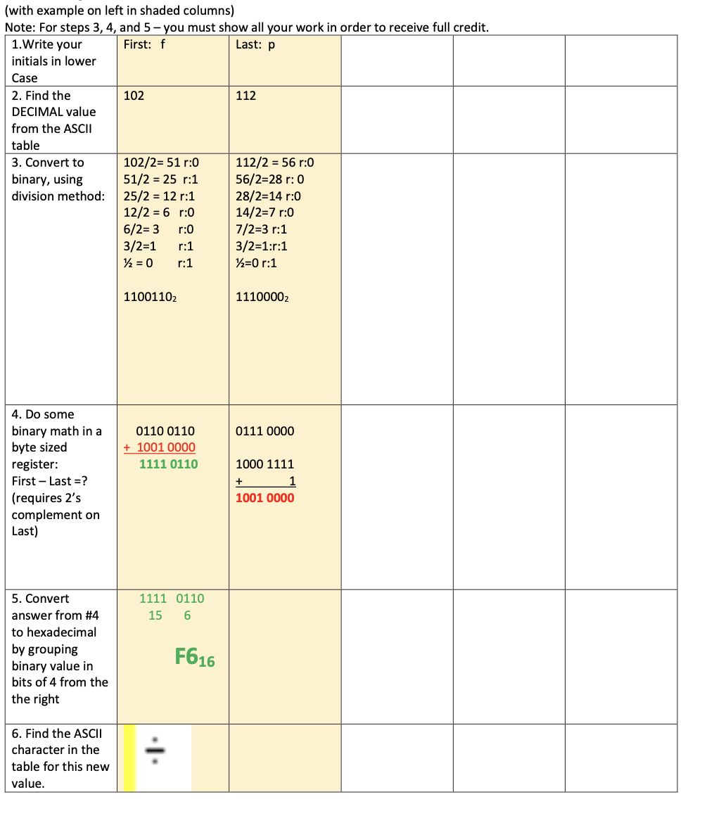 Solved (with example on left in shaded columns)Note: For | Chegg.com