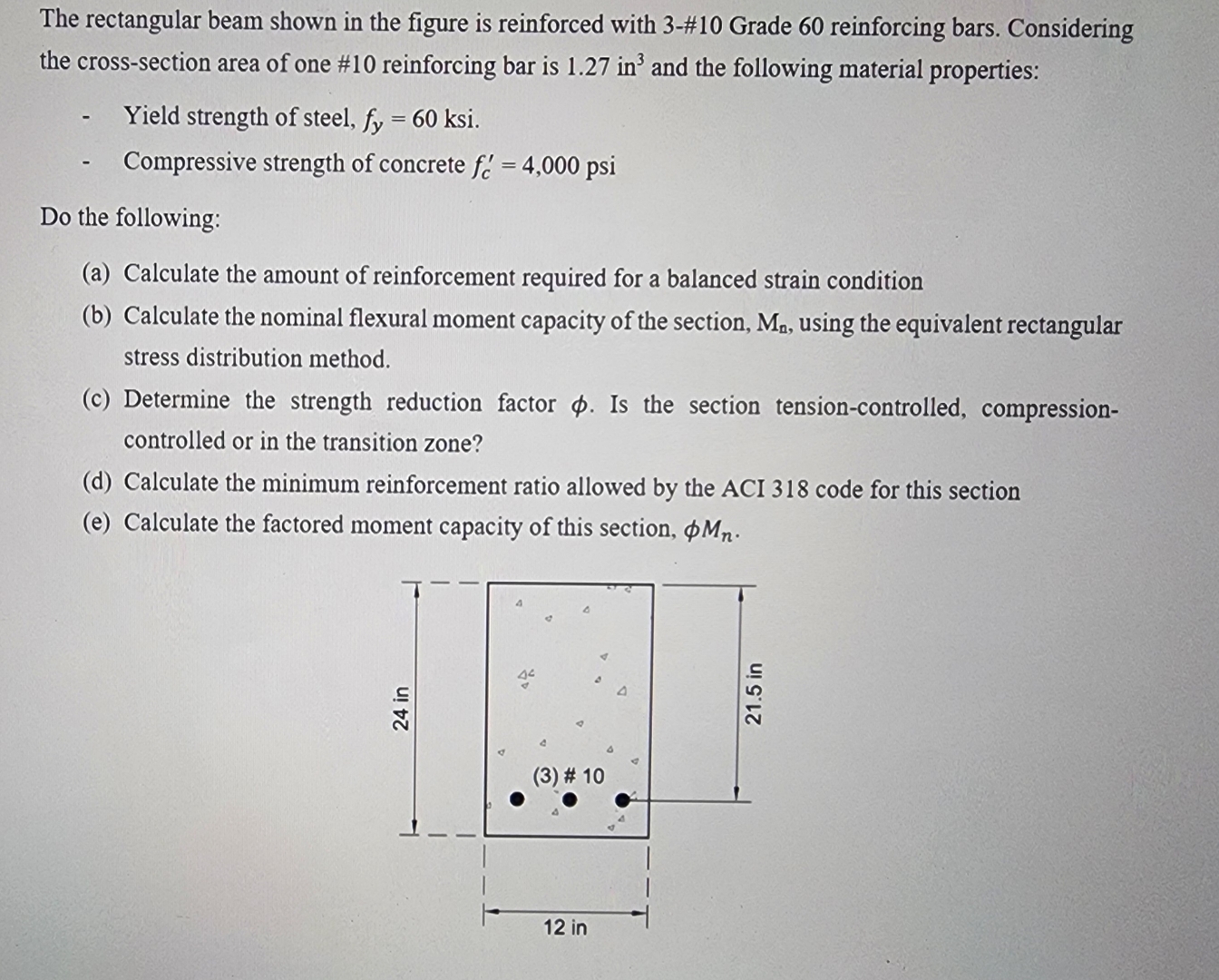 Solved The rectangular beam shown in the figure is | Chegg.com