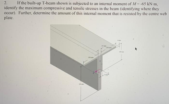 Solved 2. If the built-up T-beam shown is subjected to an | Chegg.com