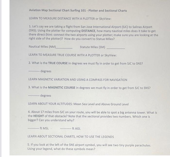 Aviation Map Sectional Chart Surfing 101 - Plotter | Chegg.com