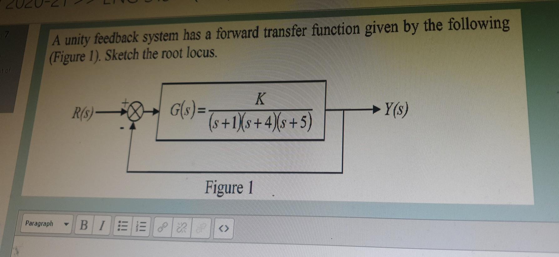 Solved A unity feedback system has a forward transfer | Chegg.com