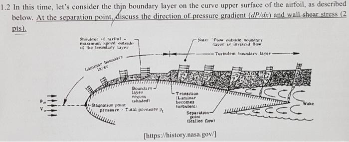 Solved .2 In this time, let's consider the thin boundary | Chegg.com