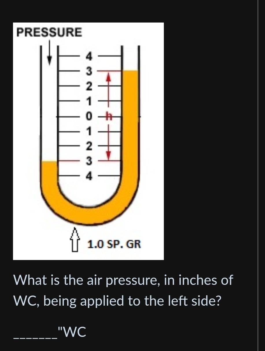 Solved What is the air pressure, in inches of WC, being | Chegg.com