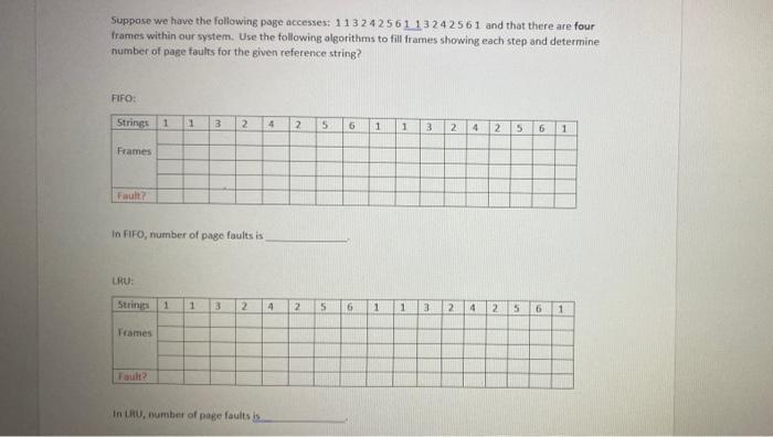 Solved Suppose we have the following page accesses: | Chegg.com