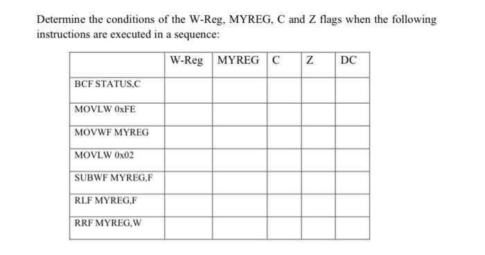 Determine the conditions of the W-Reg, MYREG, C and Z | Chegg.com