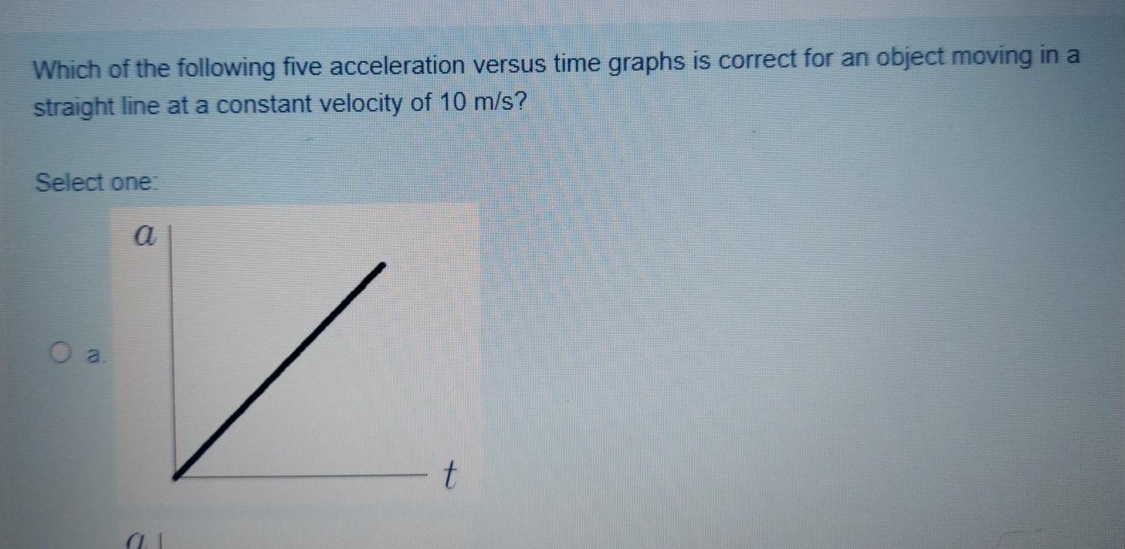 Solved Which of the following five acceleration versus time | Chegg.com