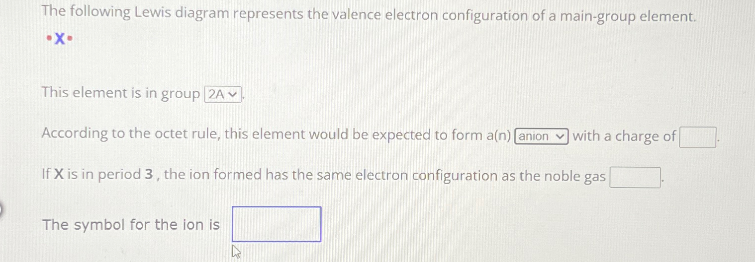 Solved The following Lewis diagram represents the valence | Chegg.com