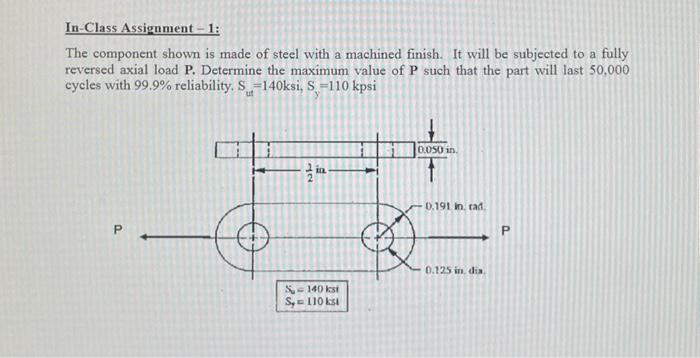 Solved The component shown is made of steel with a machined | Chegg.com