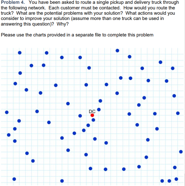 Solved Problem 4. ﻿You have been asked to route a single | Chegg.com
