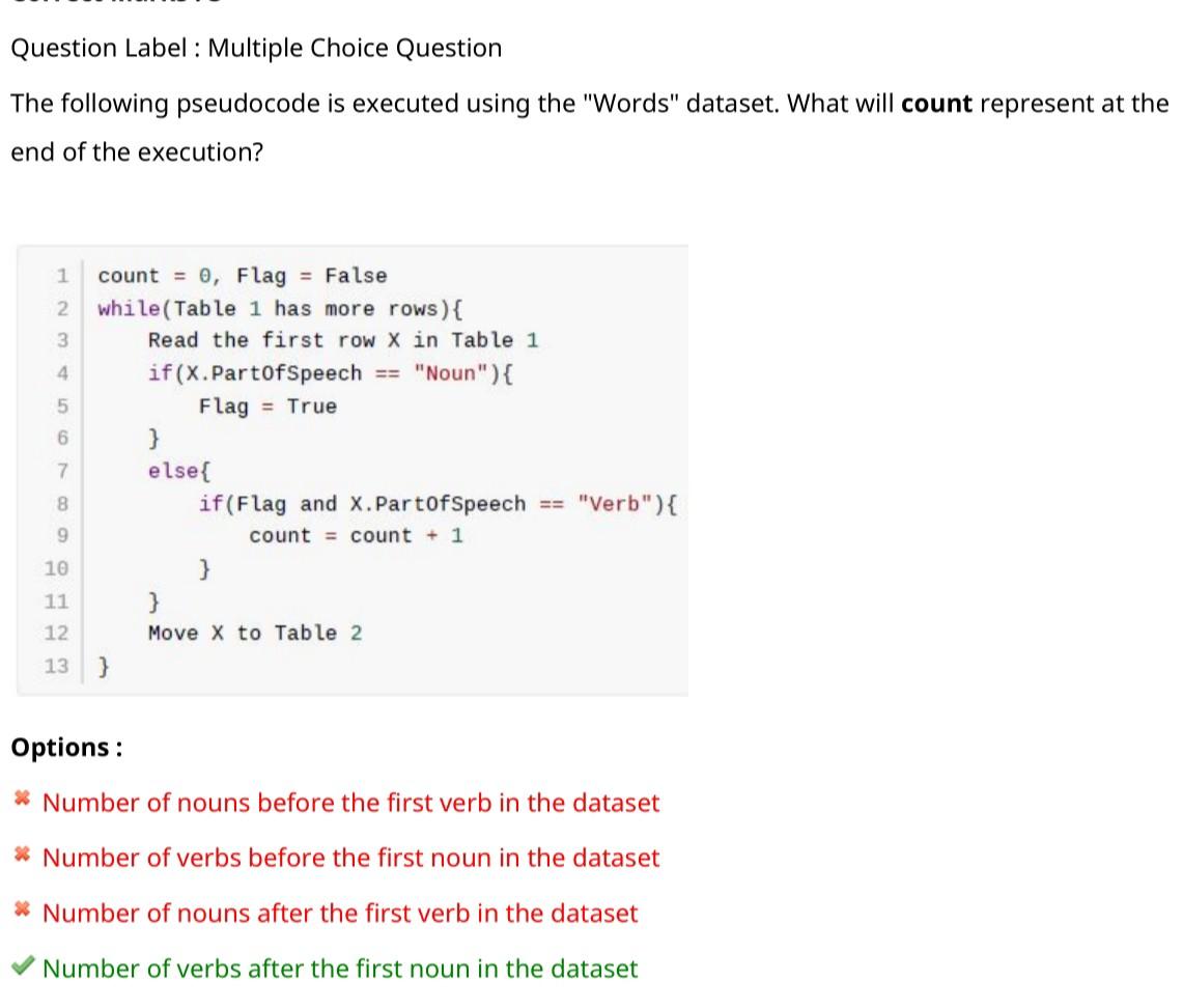 Solved Question Label : Multiple Choice Question The | Chegg.com