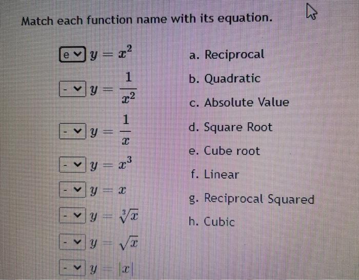 Solved w Match each function name with its equation. 2 a. | Chegg.com