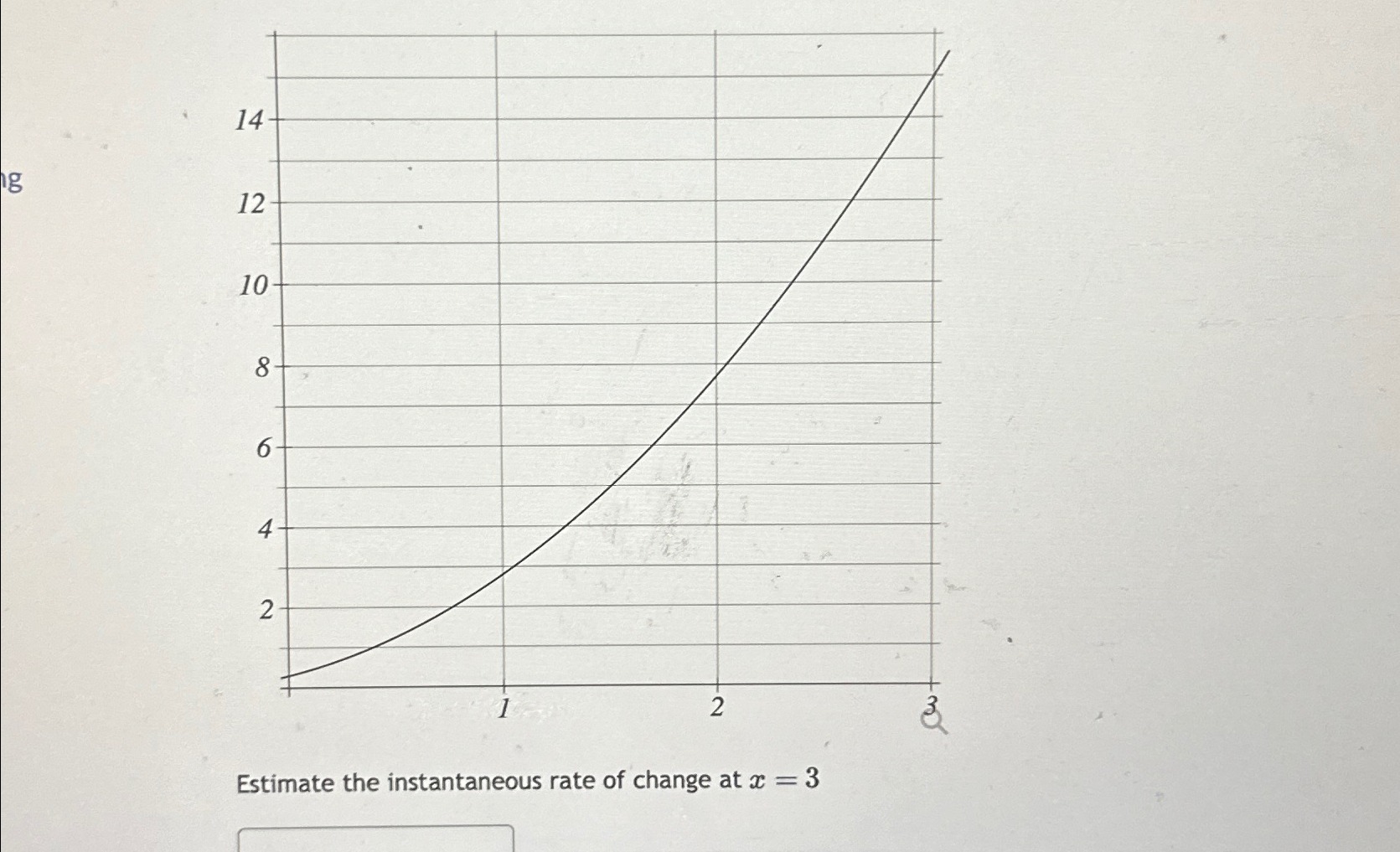 Estimate the instantaneous rate of change at x=3 | Chegg.com