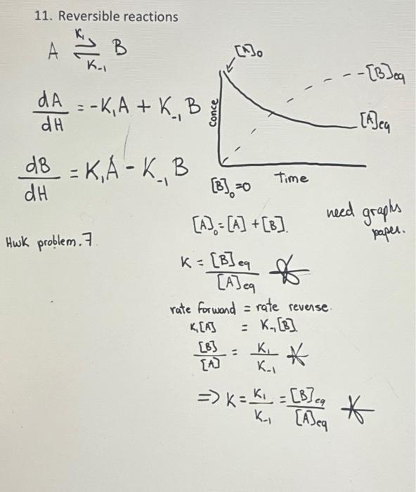 7. Given the simple reversible reaction (A⇄B ) with | Chegg.com