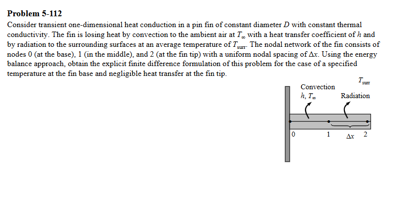 Solved Problem 5-112Consider transient one-dimensional heat | Chegg.com