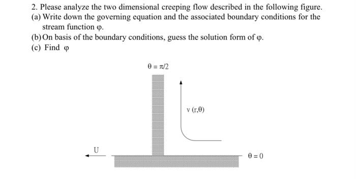 Solved 2. Please analyze the two dimensional creeping flow | Chegg.com