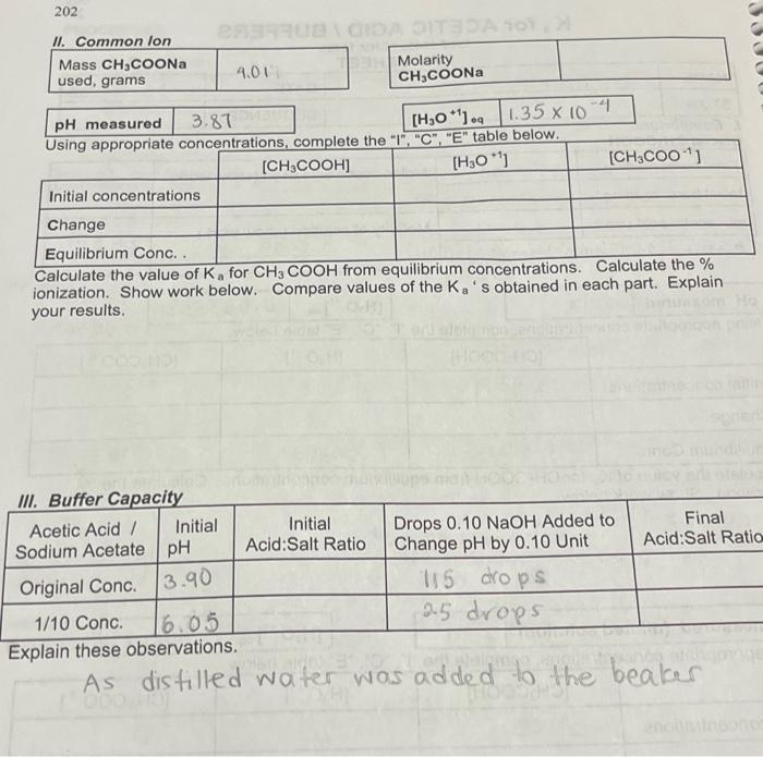 Calculate the value of Ka for CH3COOH from | Chegg.com