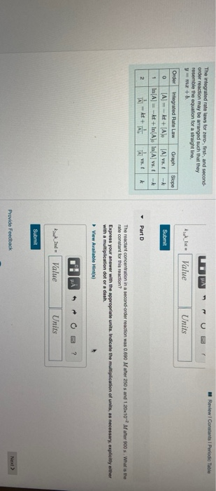 Solved Review Constants Periodic Table PA The integrated | Chegg.com