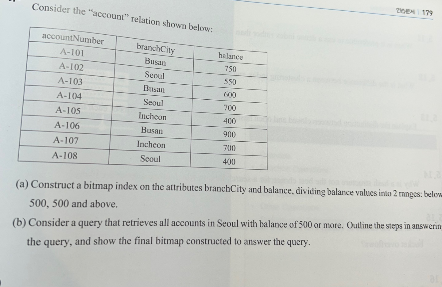 Consider the "account" relation shown below:(a) | Chegg.com