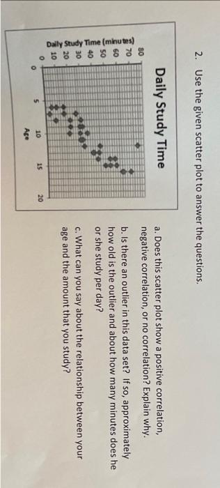 Solved 2. Use the given scatter plot to answer the | Chegg.com