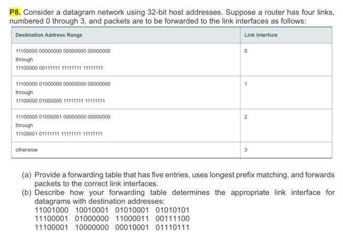 Solved P8. Consider a datagram network using 32-bit host | Chegg.com