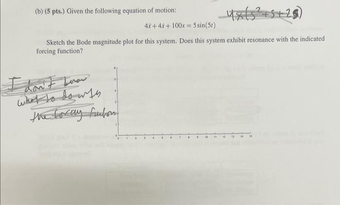 Solved (b) (5 pts.) Given the following equation of motion: | Chegg.com