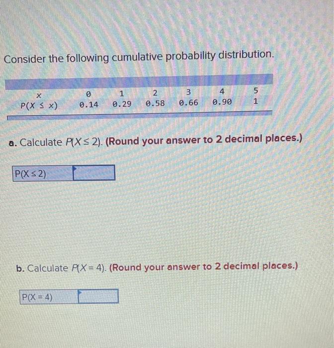 Solved Consider the following cumulative probability | Chegg.com