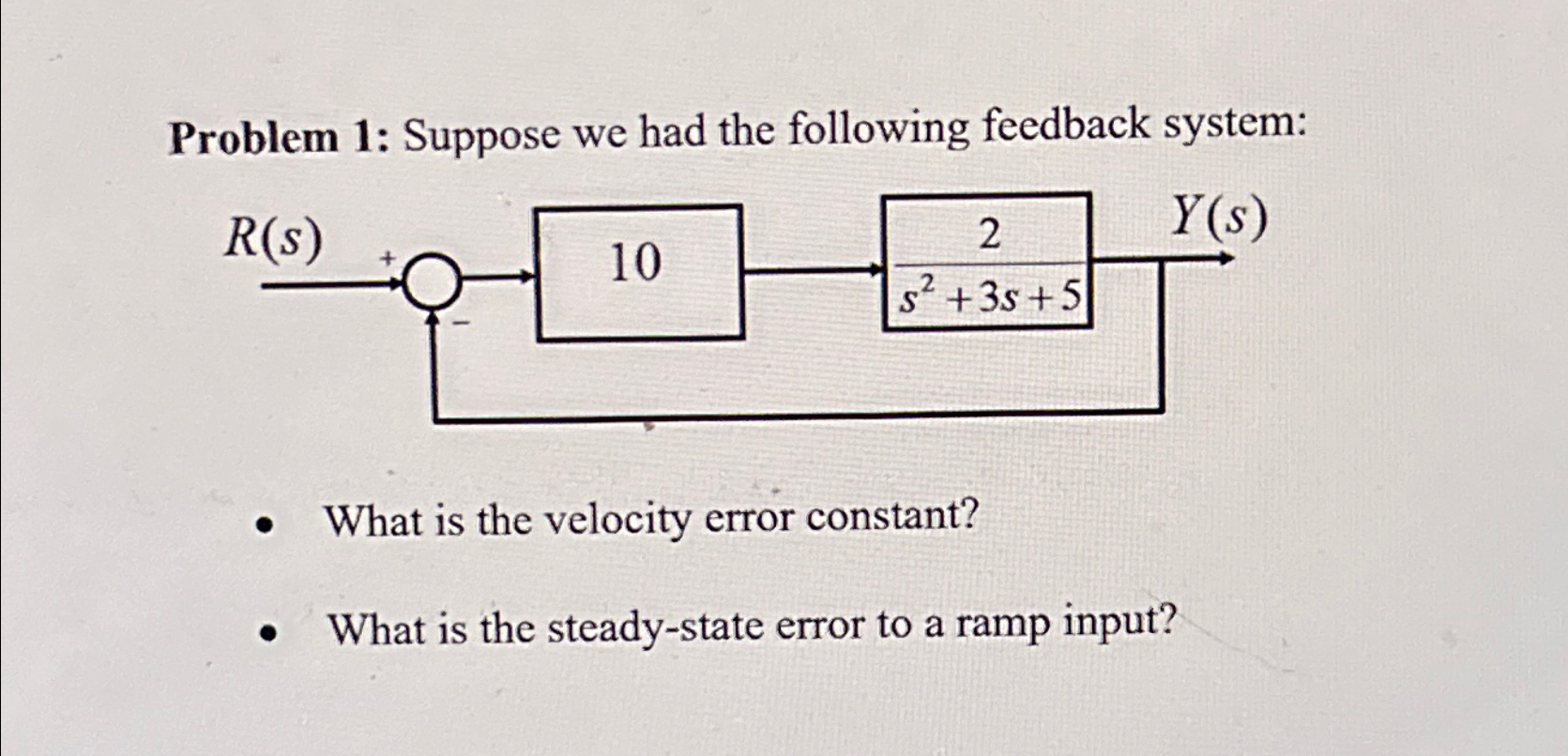 Solved Problem 1: Suppose we had the following feedback | Chegg.com