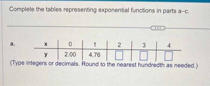 Solved Complete the tables representing exponential | Chegg.com
