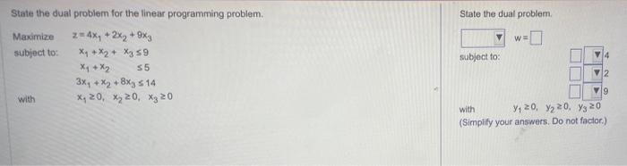 Solved State the dual problem for the linear programming | Chegg.com