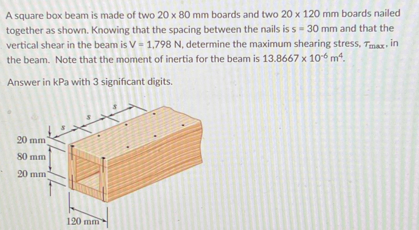 Solved A square box beam is made of two 20×80mm ﻿boards and | Chegg.com