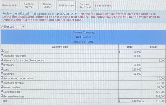 Solved 19. Record the Closing entry for temporary credit | Chegg.com