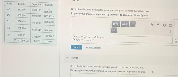 Solved Given the tabie, find the adjusted departures using | Chegg.com