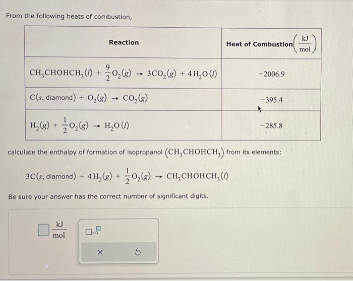 Solved From the following heats of combustion, calculate the | Chegg.com