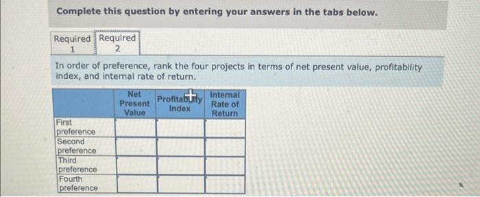 Solved Exercise 14-11 (Algo) Preference Ranking of | Chegg.com