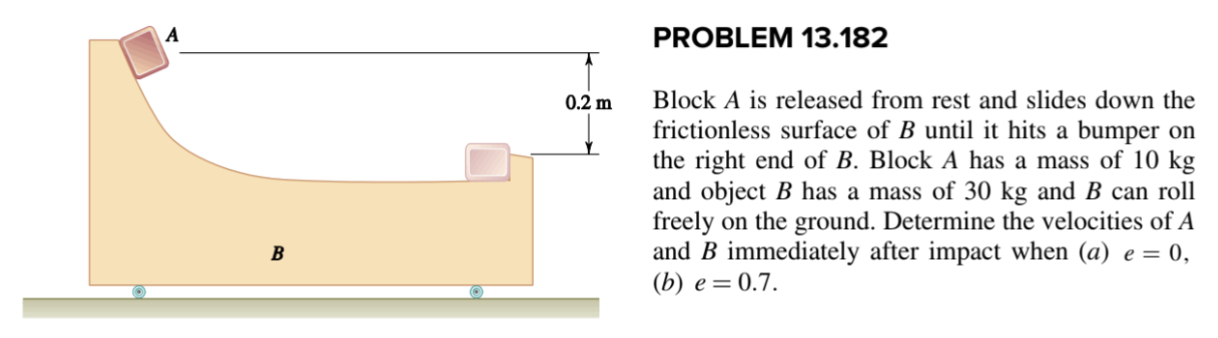 Solved PROBLEM 13.182Block A ﻿is released from rest and | Chegg.com