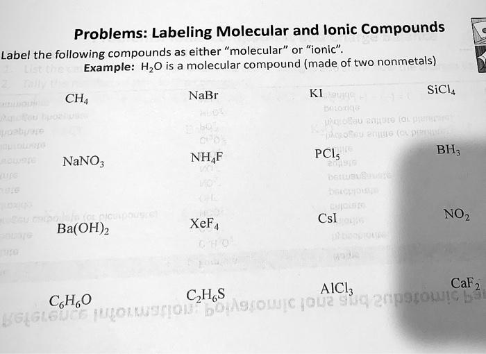 Solved Problems: Labeling Molecular and lonic Compounds | Chegg.com