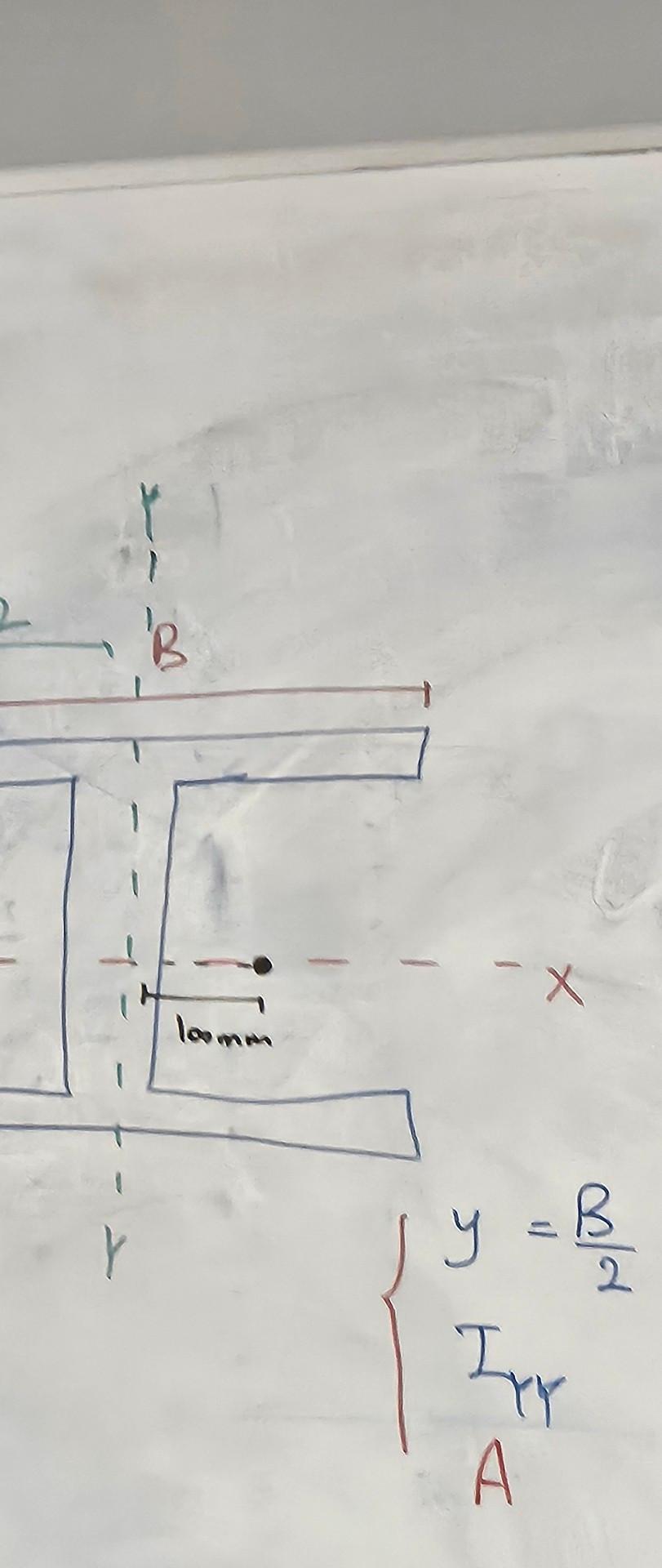 Solved Justify the selection of the most appropriate | Chegg.com