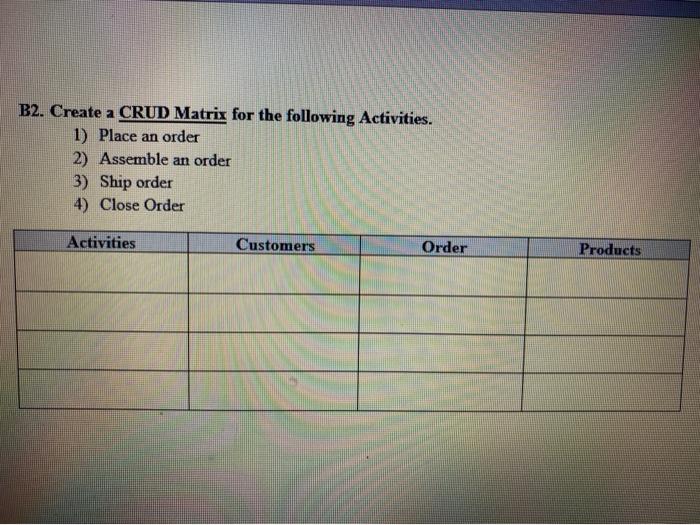 Solved B2. Create a CRUD Matrix for the following | Chegg.com