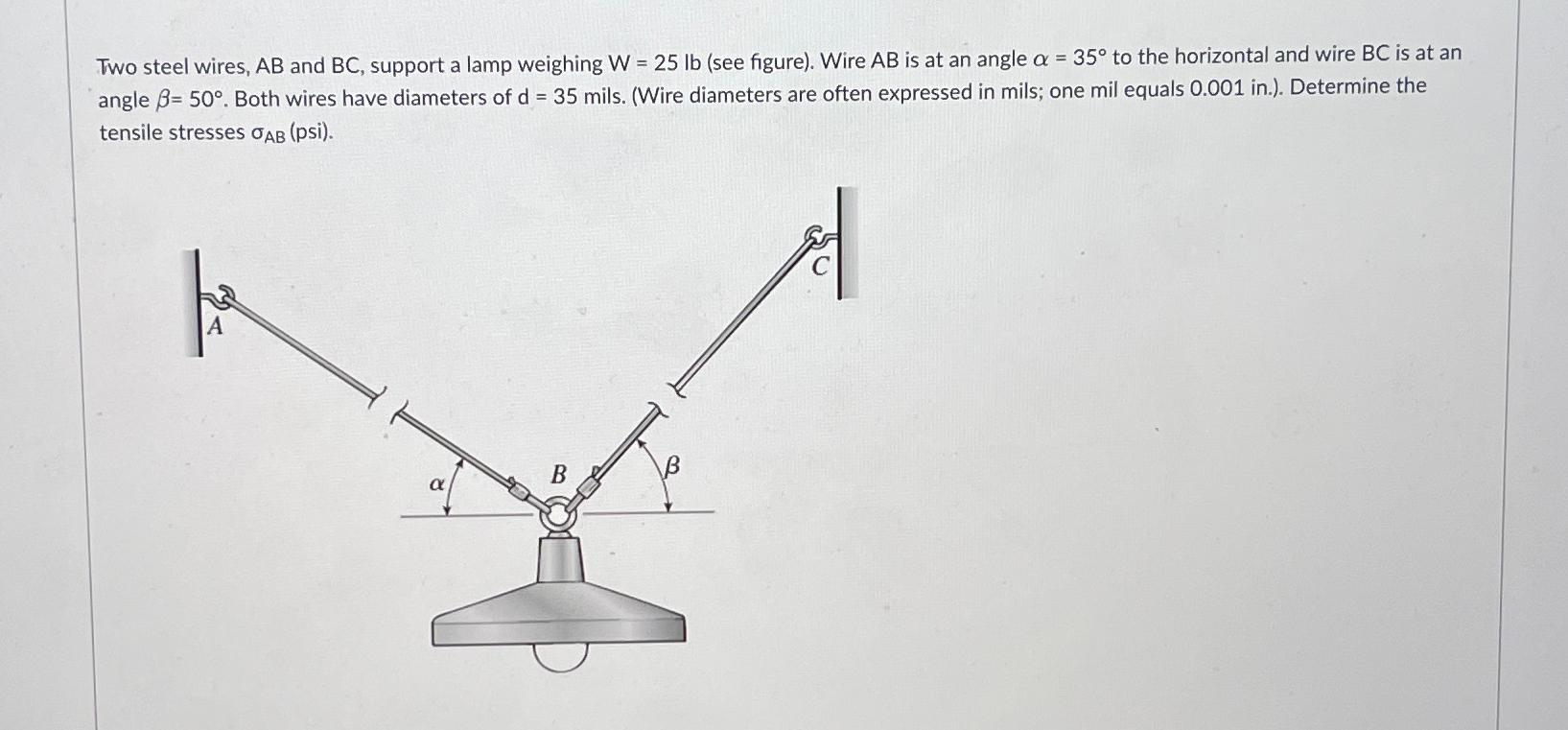 Two steel wires, AB and BC, support a lamp weighing | Chegg.com