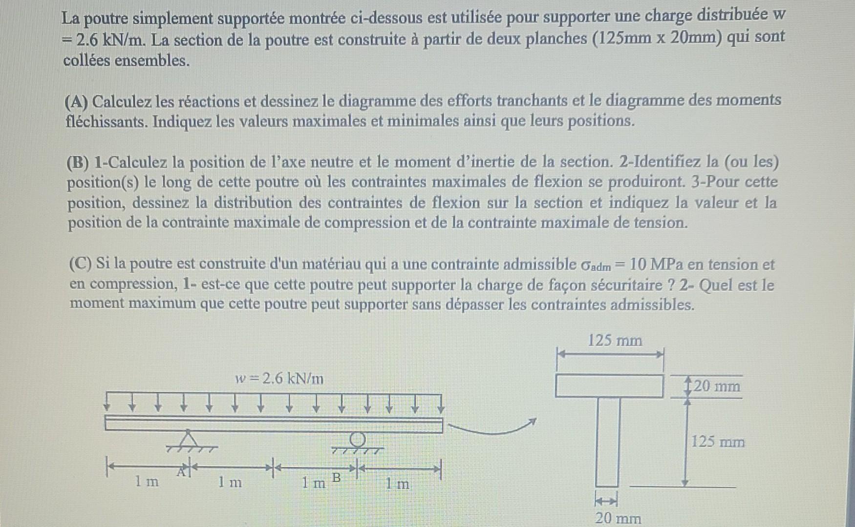 Solved La poutre simplement supportée montrée ci-dessous est | Chegg.com