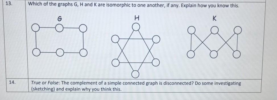 Solved Which of the graphs G,H and K are isomorphic to one | Chegg.com