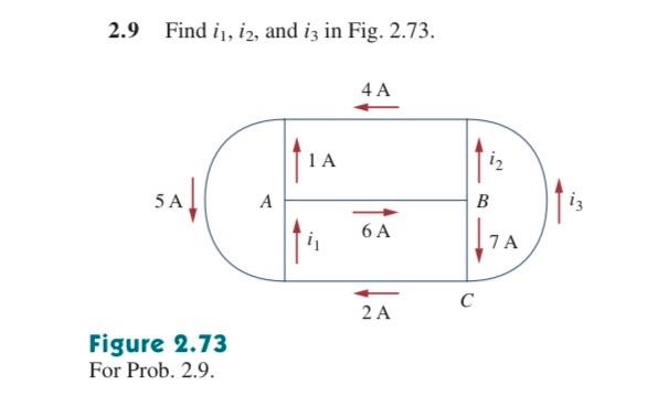 Solved 2.9 Find i1,i2, and i3 in Fig. 2.73. Figure 2.73 For | Chegg.com