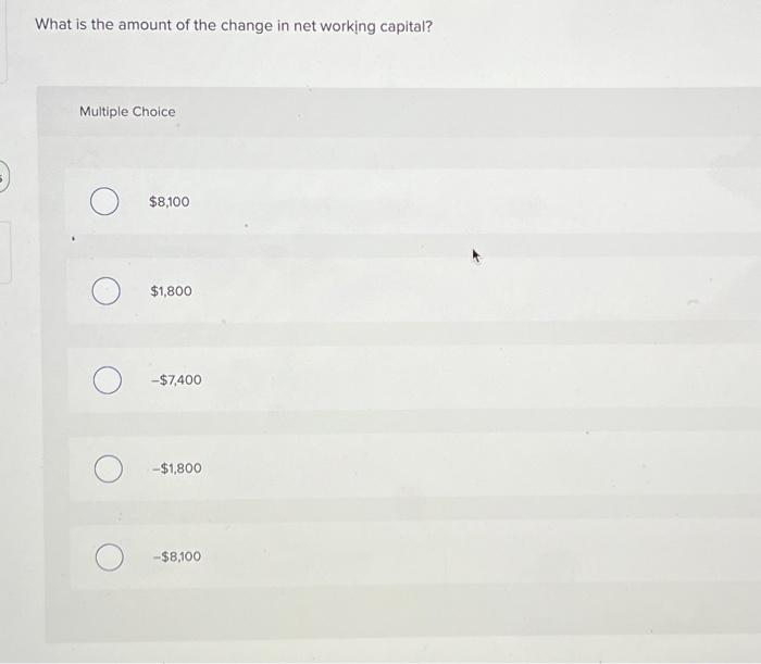 Solved The balance sheet of Koehn, Incorporated, has the | Chegg.com