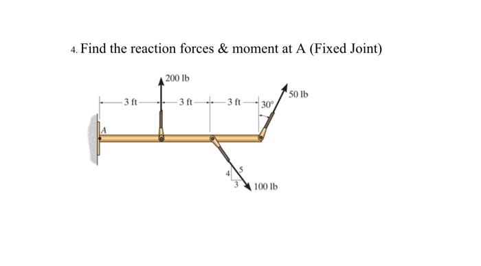 Solved 4. Find the reaction forces & moment at A (Fixed | Chegg.com