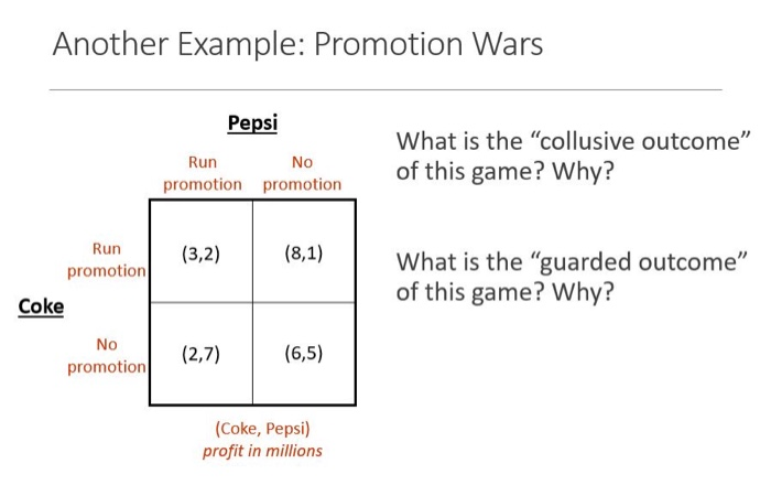 Solved Find "collusive" and "guarded" outcomes in the game | Chegg.com