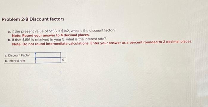 Solved Problem 2-8 Discount factors a. If the present value | Chegg.com