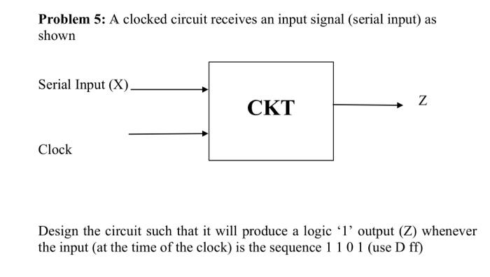 Solved Problem 5: A clocked circuit receives an input signal | Chegg.com