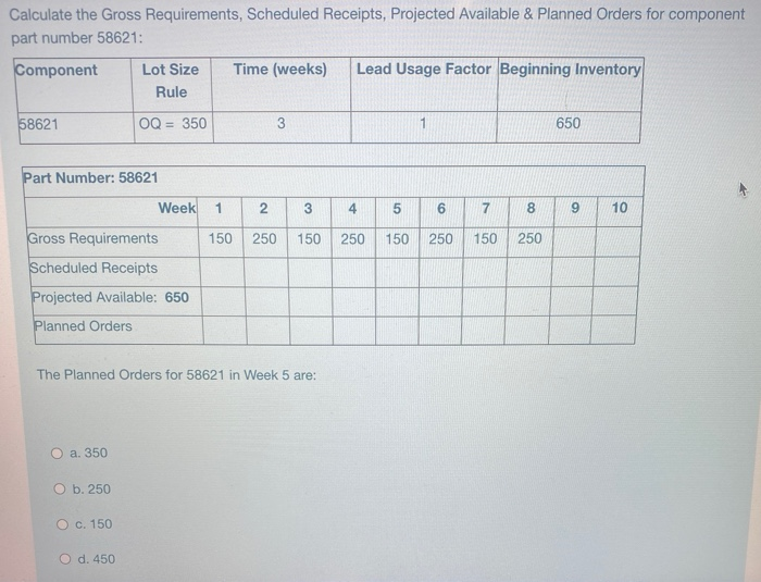 Solved Calculate the Gross Requirements, Scheduled Receipts, | Chegg.com