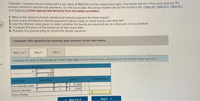 Solved 07 es Citywide Company issues bonds with a par value | Chegg.com